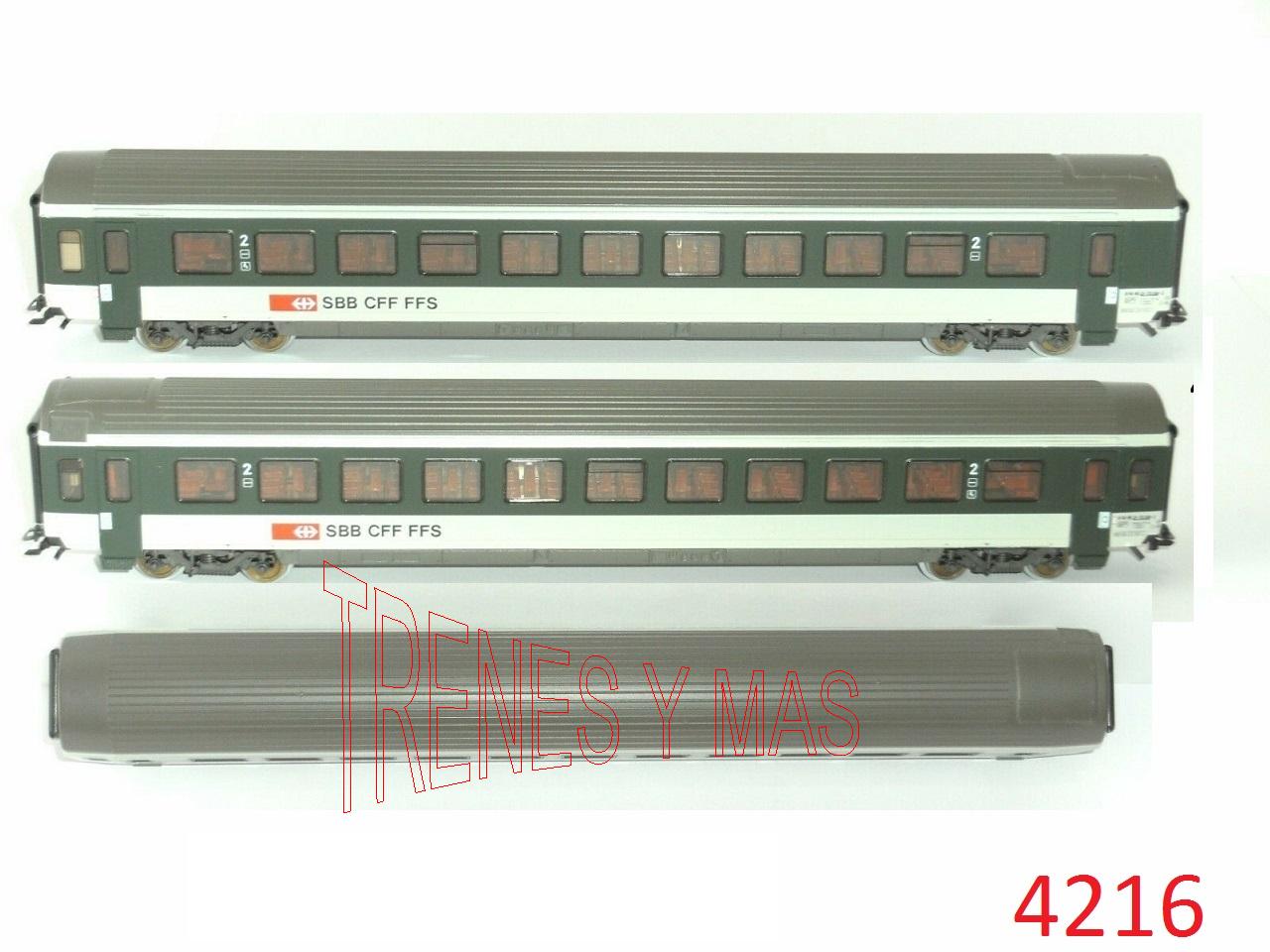 C. Pasajeros SUIZO MARKLIN – 4216 - Trenesymas